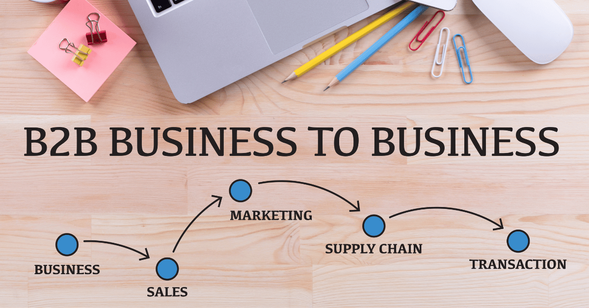 B2B Buying Process: Key Factors and Stages Explained